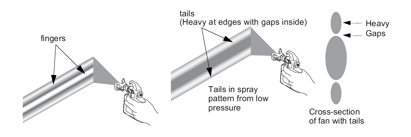 Can A DIY'er Spray Paint Their Home Like A Painting Contractor?